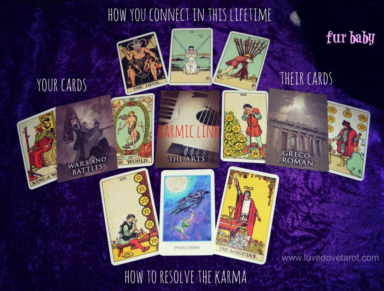 Sự Khác Nhau Giữa Bộ Bài Tarot, Oracle và Lenormand 2026